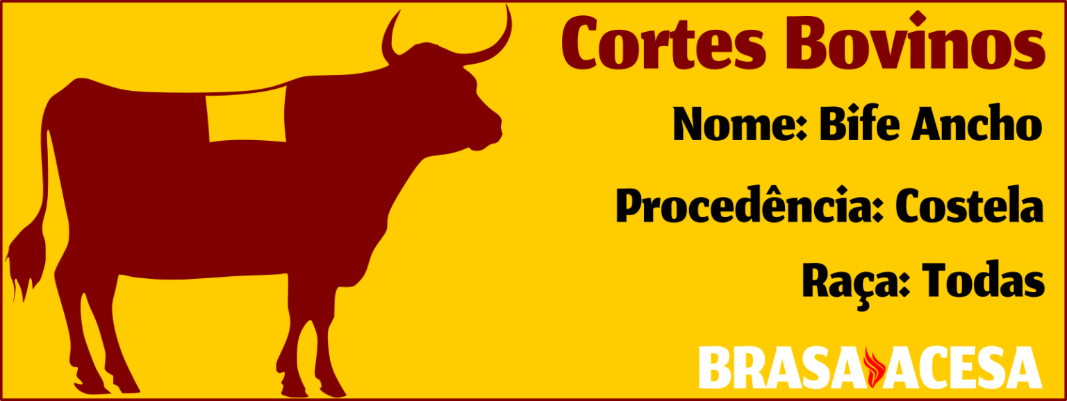 Ancho Ou Chorizo? Diferenças e Como Escolher Entre Esses Cortes - Brasa ...